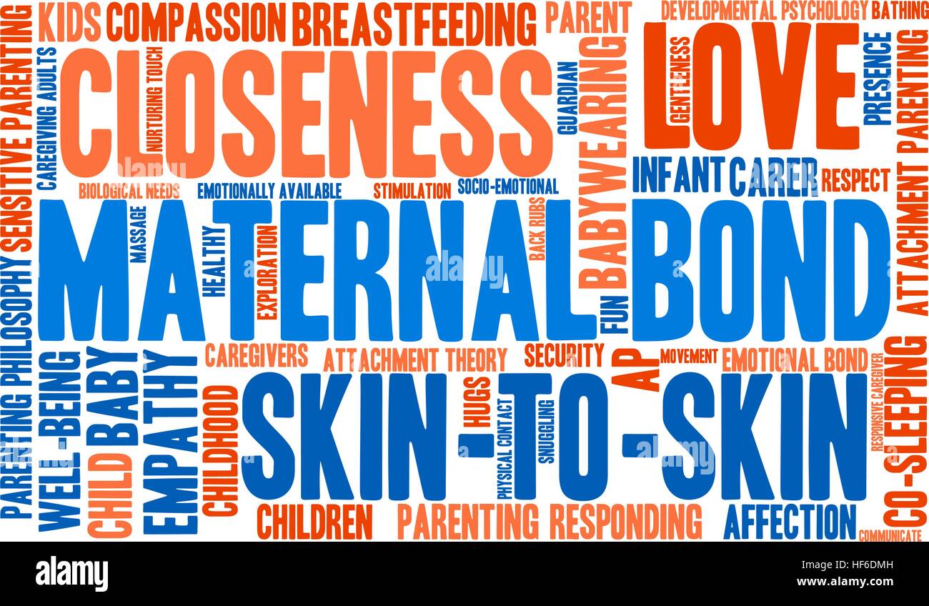 Maternal Bond word cloud on a white background Stock Vector Image & Art ...