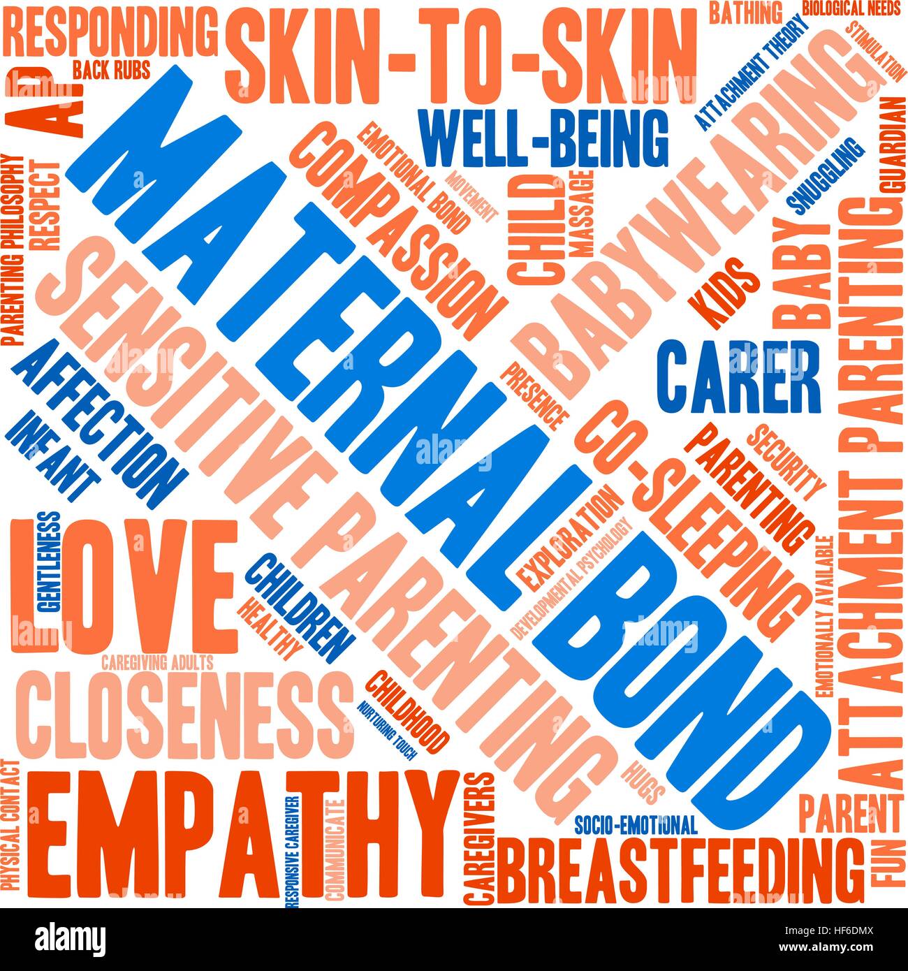 Maternal Bond word cloud on a white background Stock Vector Image & Art ...