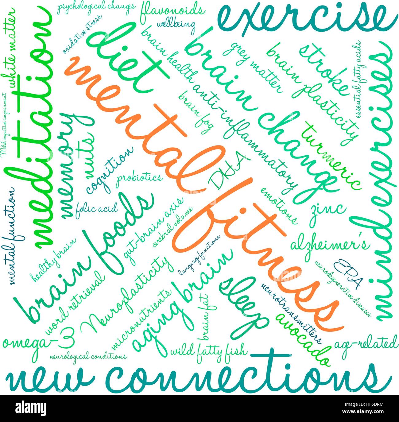 Mental Fitness word cloud on a white background Stock Vector Image ...