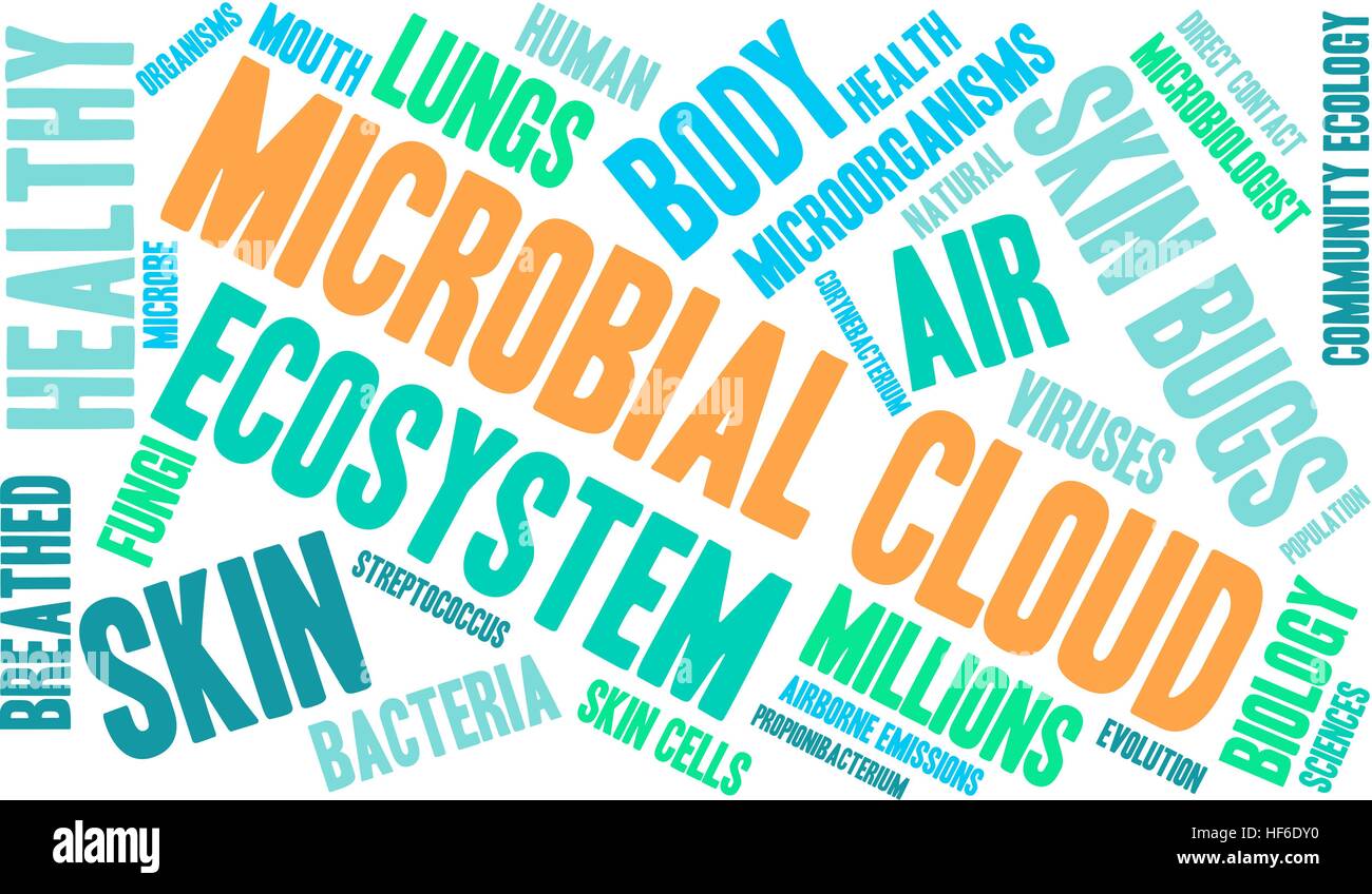 The Cloud word cloud on a white background Stock Vector Image & Art - Alamy