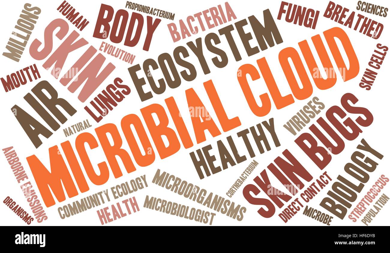 The Cloud word cloud on a white background Stock Vector Image & Art - Alamy