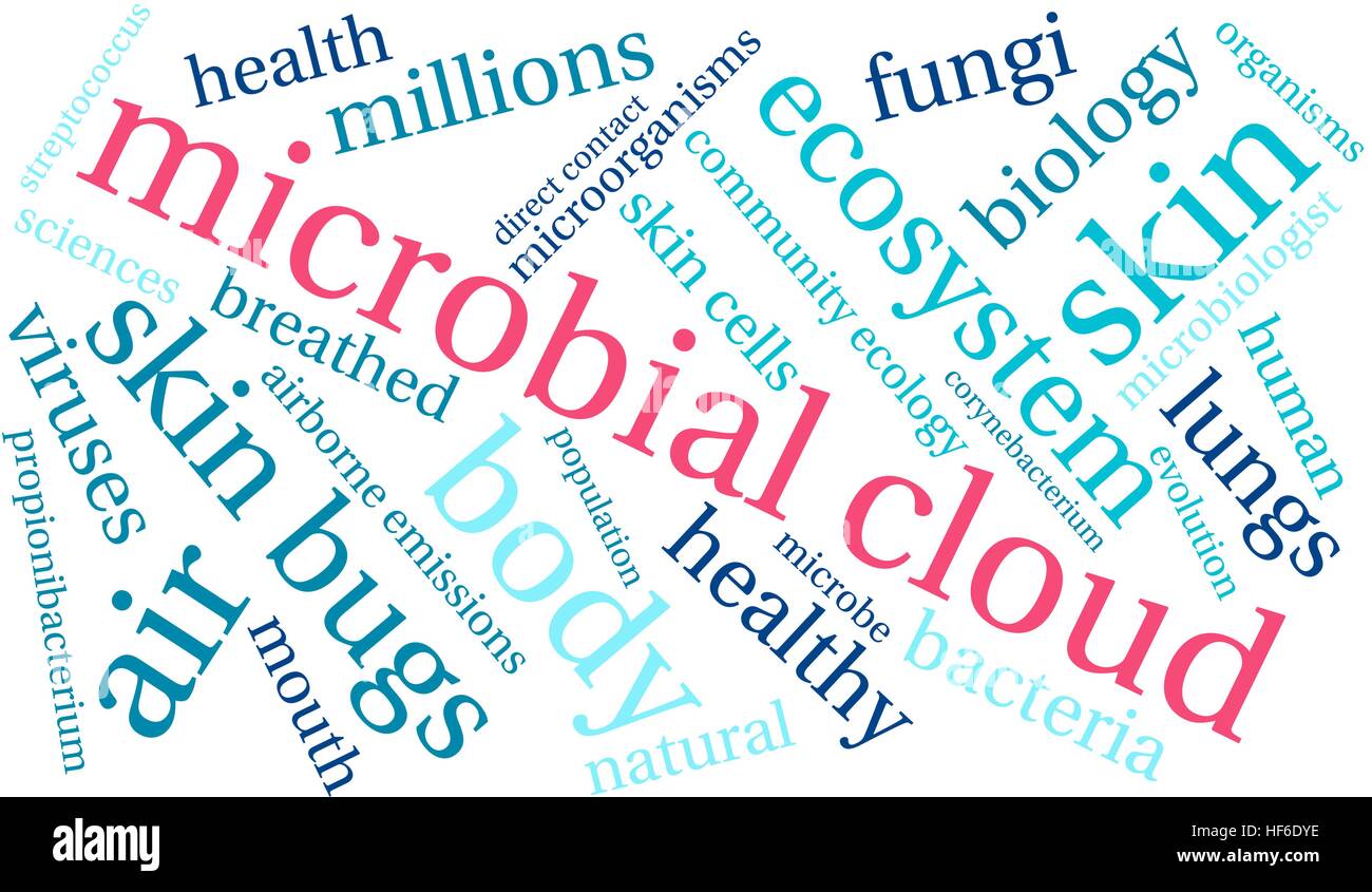 The Cloud word cloud on a white background Stock Vector Image & Art - Alamy