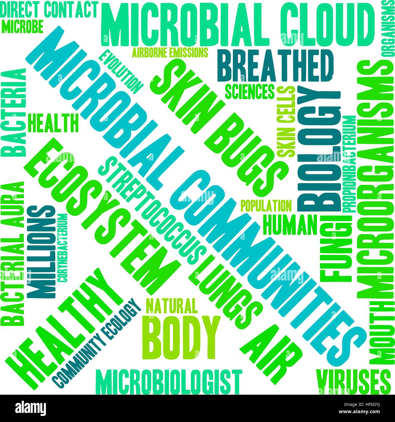 Microbial Communities word cloud on a white background Stock Vector ...