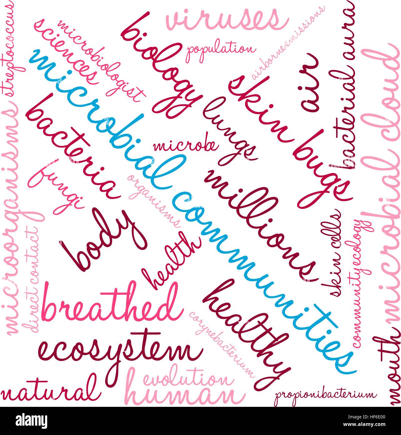 Microbial Communities word cloud on a white background Stock Vector ...