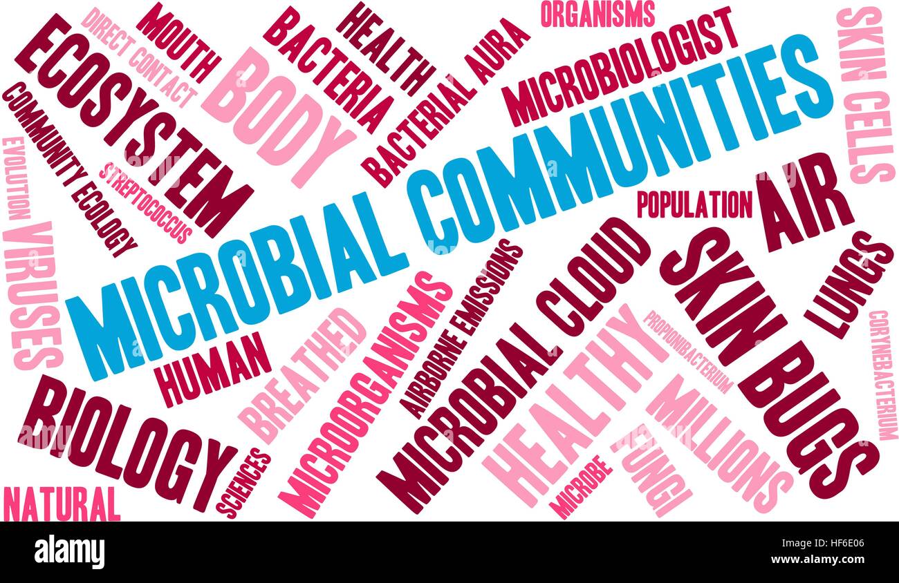 Microbial Communities word cloud on a white background Stock Vector ...
