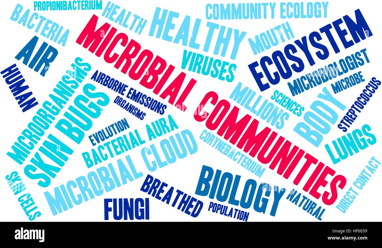 Microbial Communities word cloud on a white background Stock Vector ...