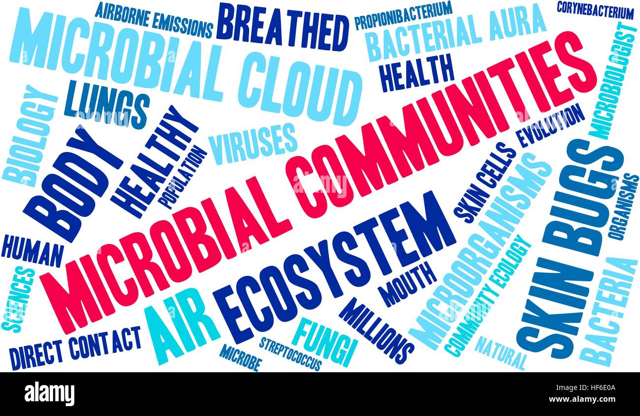 Microbial Communities word cloud on a white background Stock Vector ...