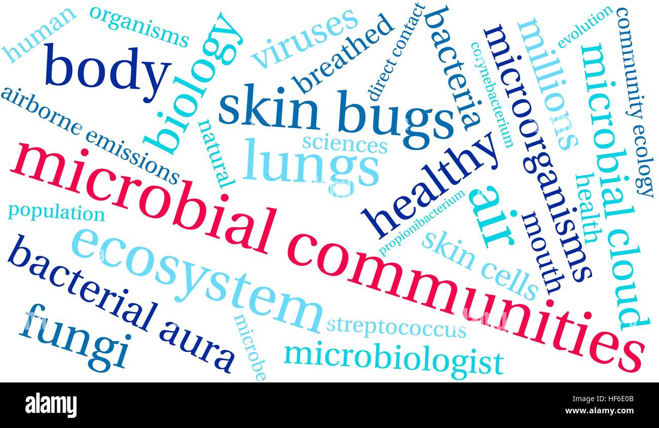 Microbial Communities word cloud on a white background Stock Vector ...