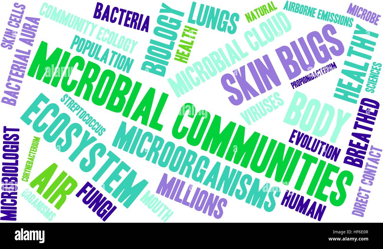 Microbial Communities word cloud on a white background Stock Vector ...