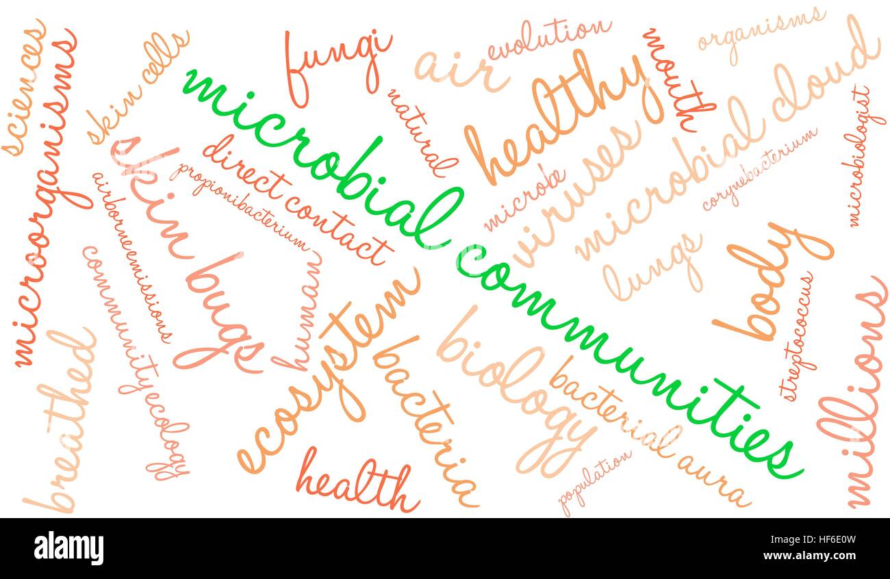 Microbial Communities word cloud on a white background Stock Vector ...