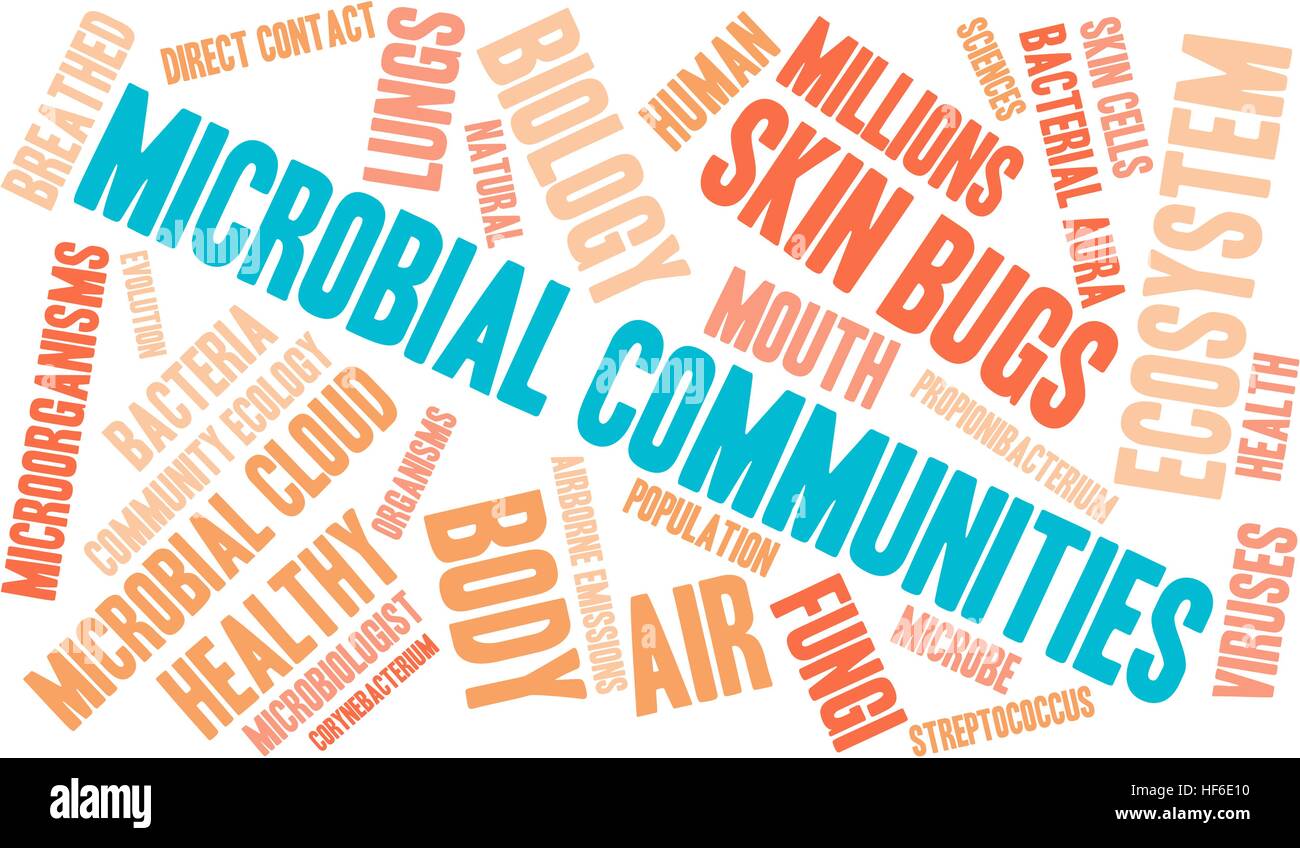 Microbial Communities word cloud on a white background Stock Vector ...