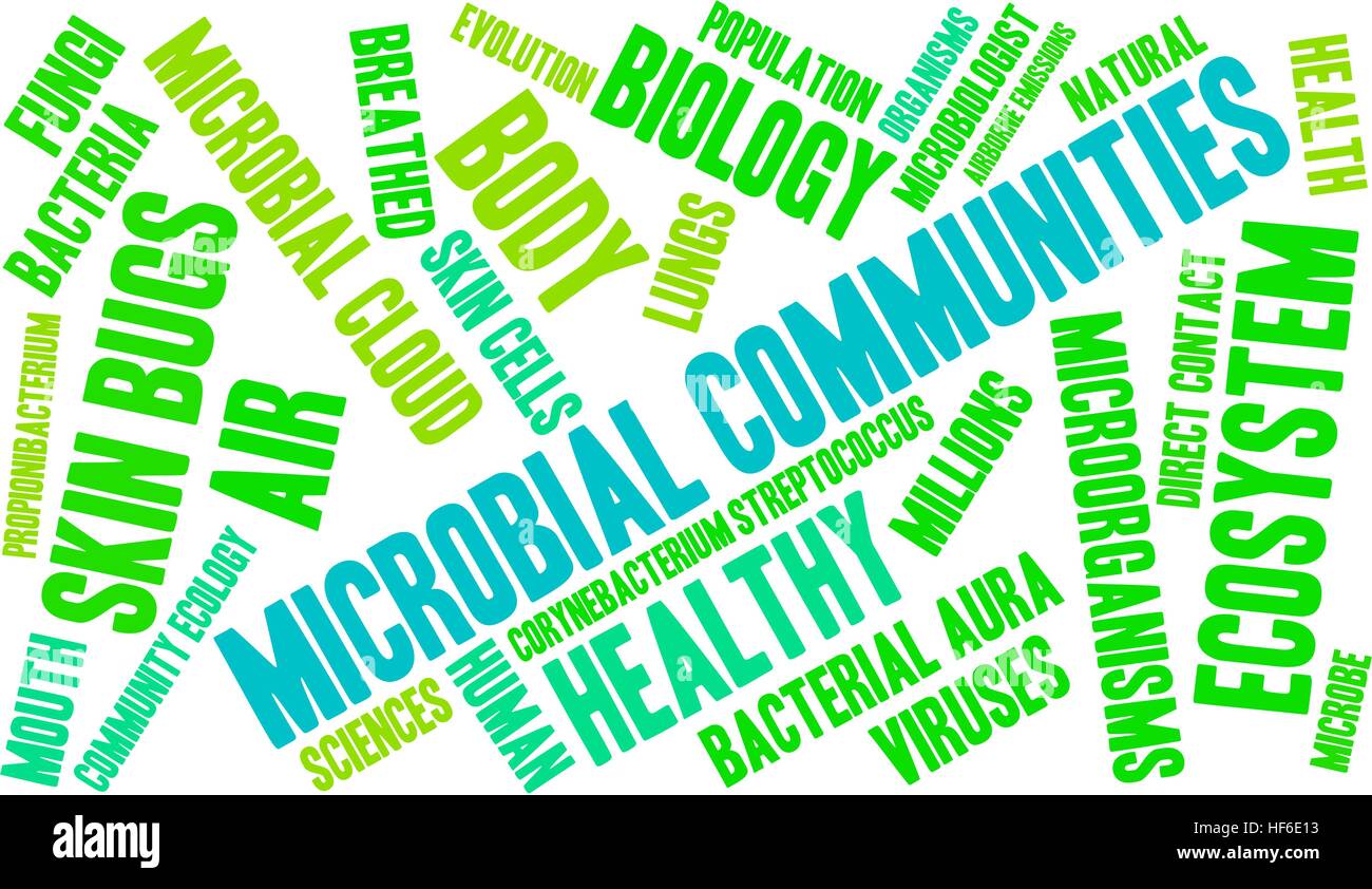 Microbial Communities word cloud on a white background Stock Vector ...