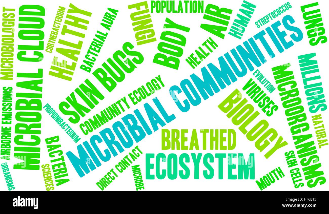 Microbial Communities word cloud on a white background Stock Vector ...