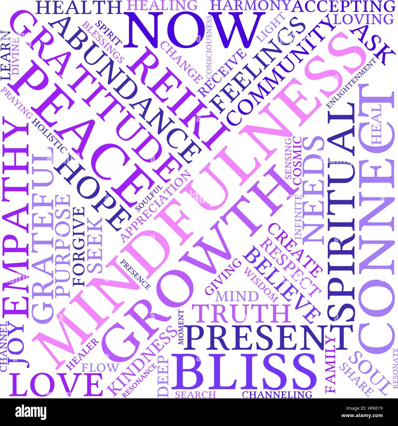 Mindfulness word cloud on a white background Stock Vector Image & Art ...