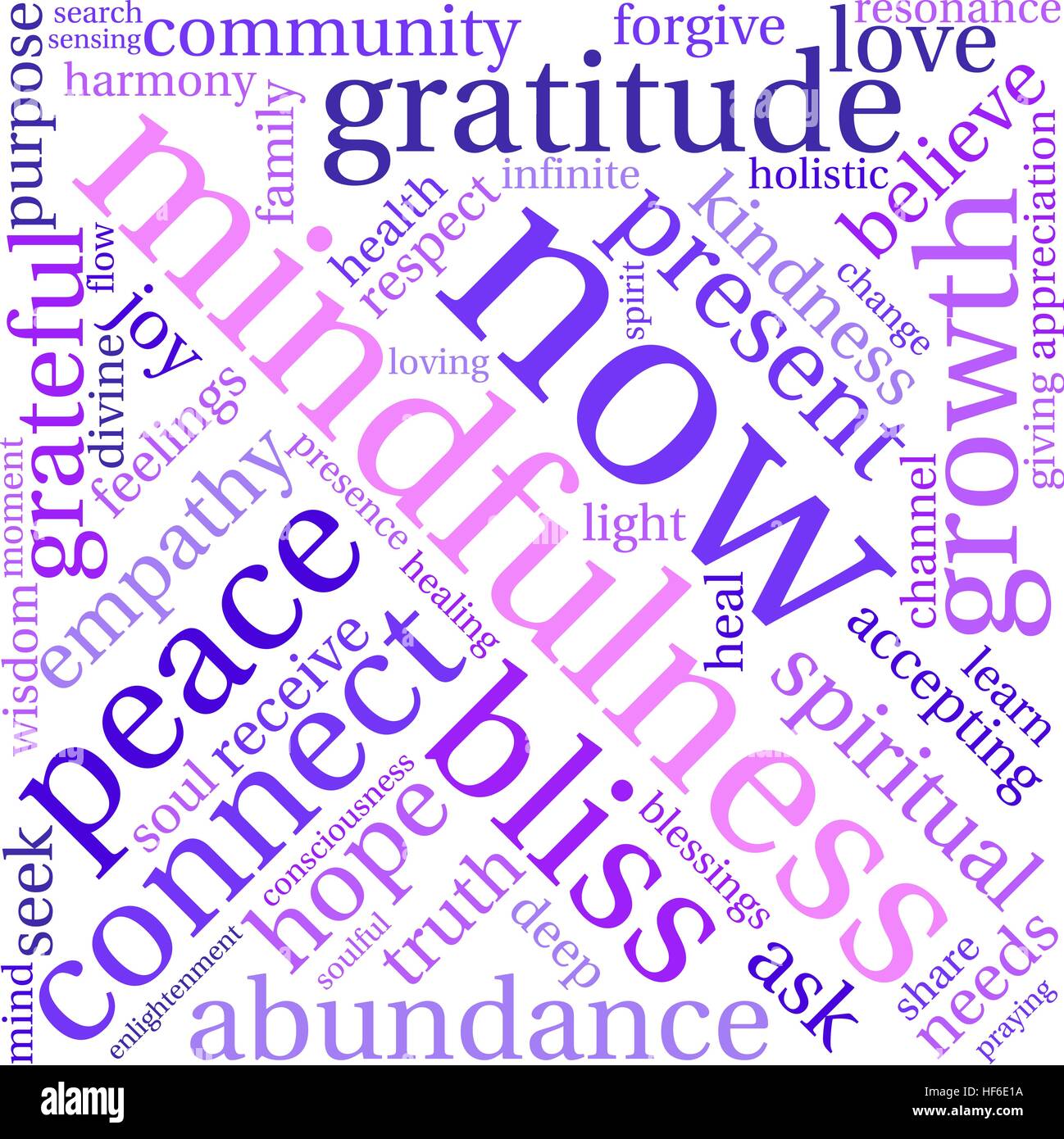 Mindfulness word cloud on a white background Stock Vector Image & Art ...