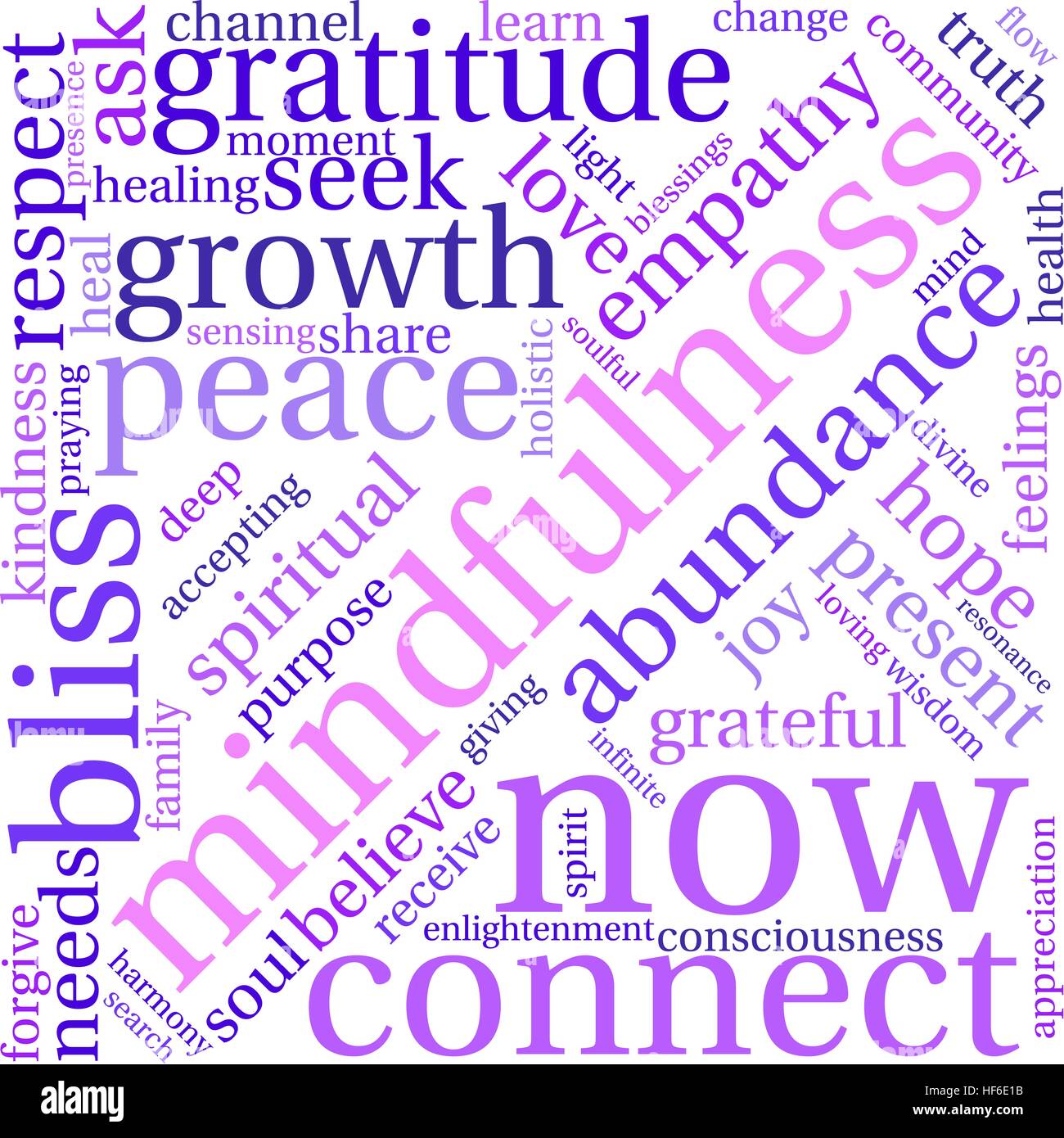 Mindfulness word cloud on a white background Stock Vector Image & Art ...