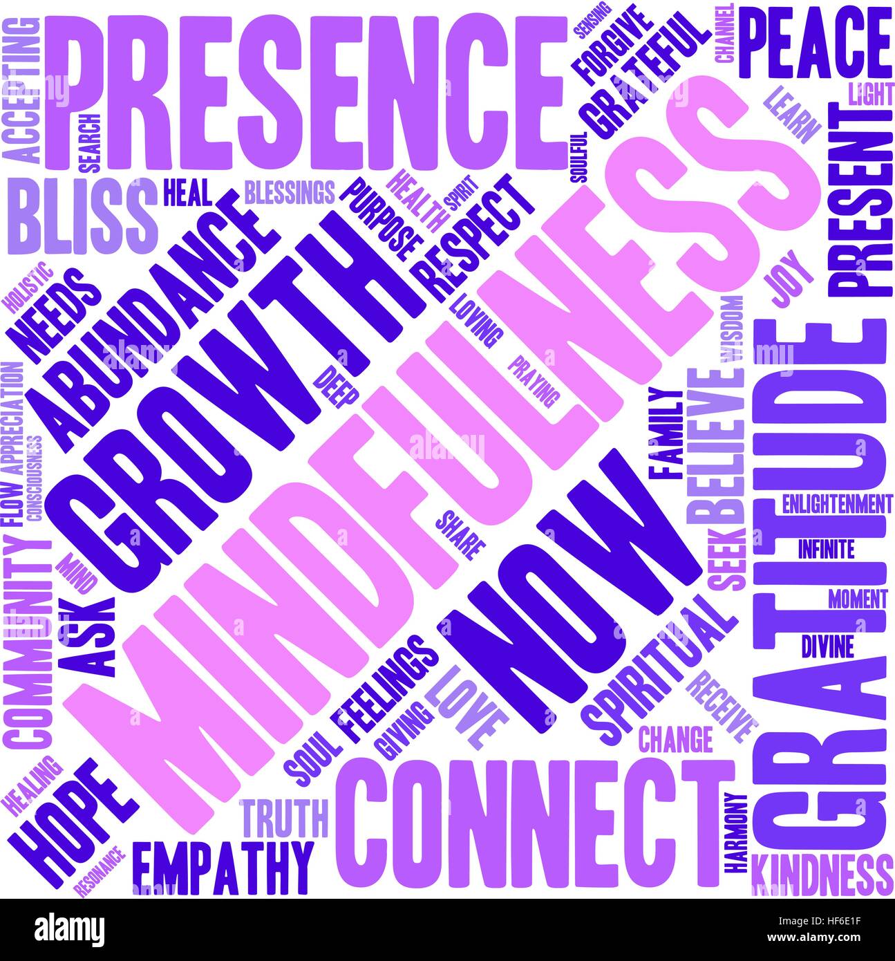 Mindfulness word cloud on a white background Stock Vector Image & Art ...