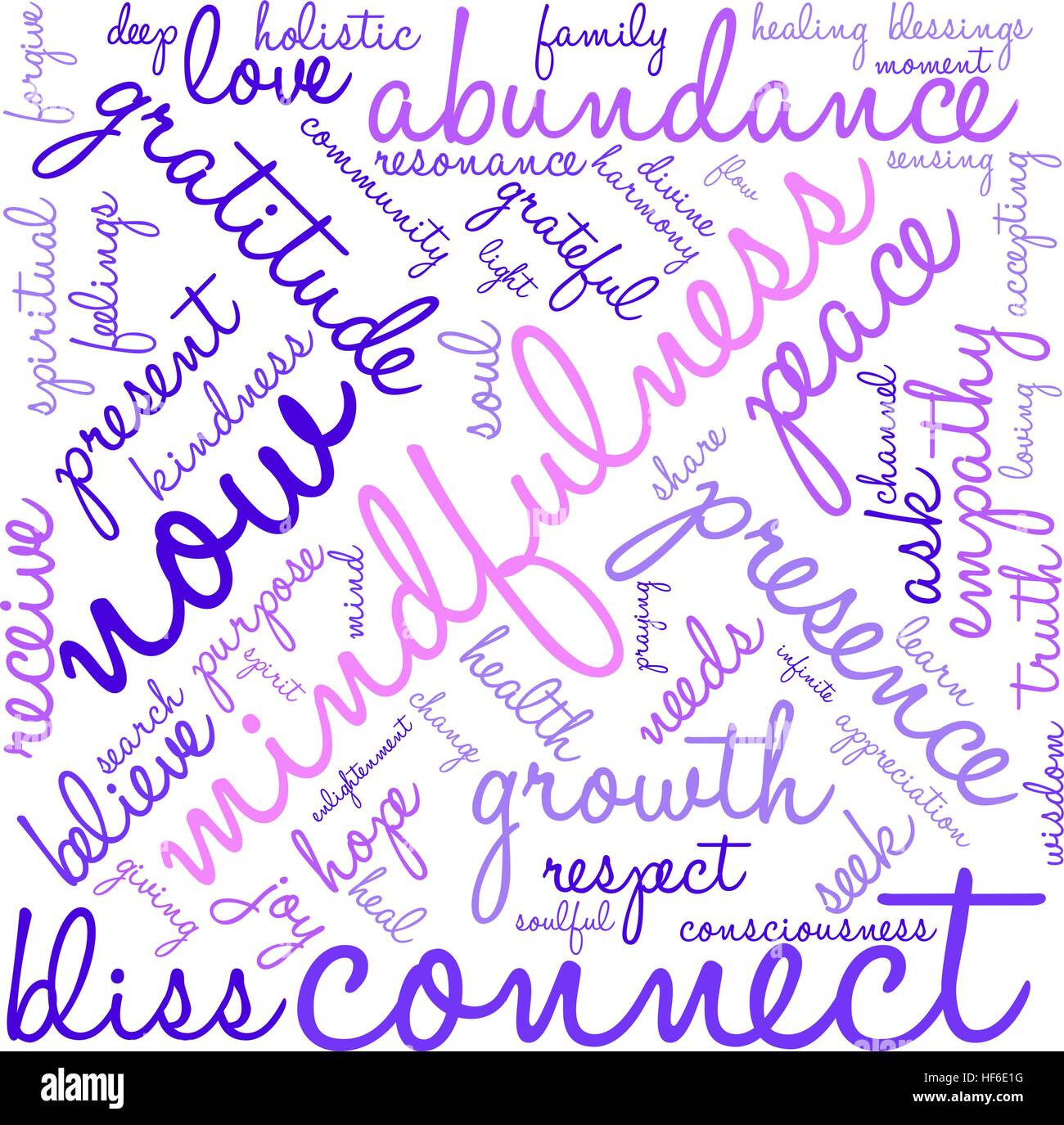 Mindfulness word cloud on a white background Stock Vector Image & Art ...