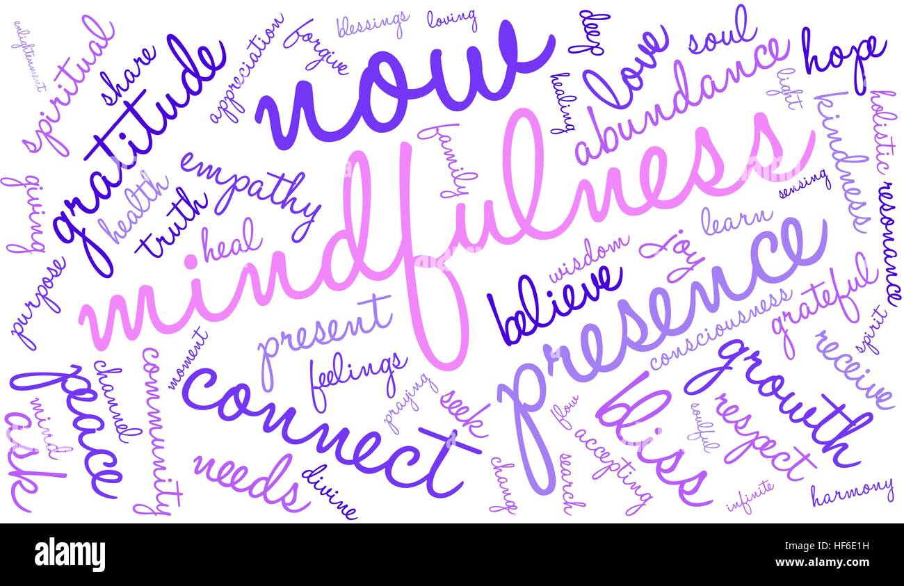 Mindfulness word cloud on a white background Stock Vector Image & Art ...