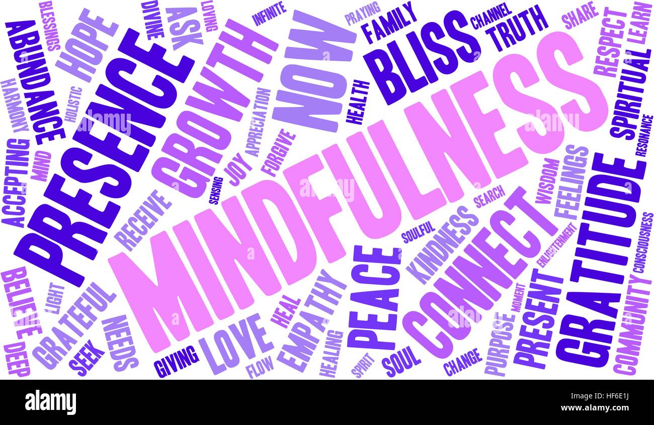Mindfulness word cloud on a white background Stock Vector Image & Art ...
