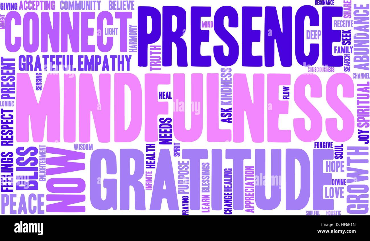 Mindfulness word cloud Stock Vector Images - Alamy