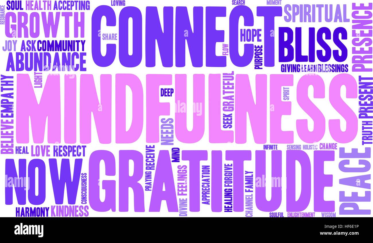 Mindfulness word cloud on a white background Stock Vector Image & Art ...