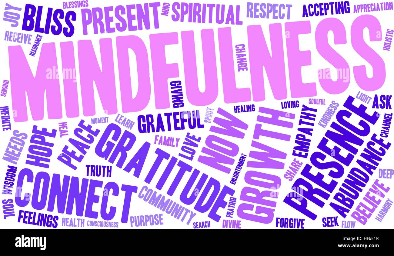 Mindfulness word cloud on a white background Stock Vector Image & Art ...