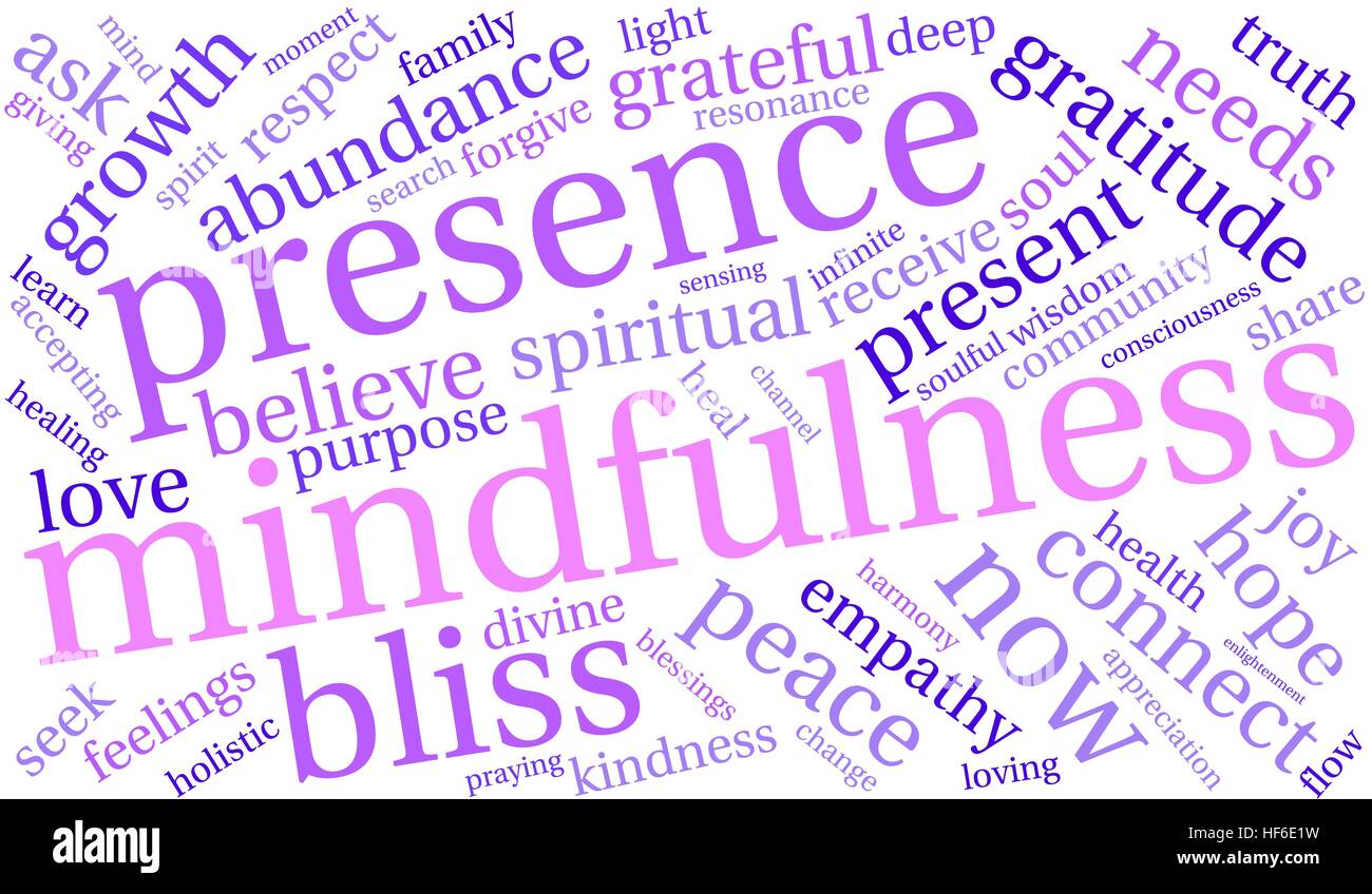 Mindfulness word cloud on a white background Stock Vector Image & Art ...