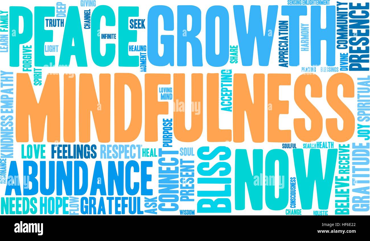 Mindfulness word cloud on a white background Stock Vector Image & Art ...