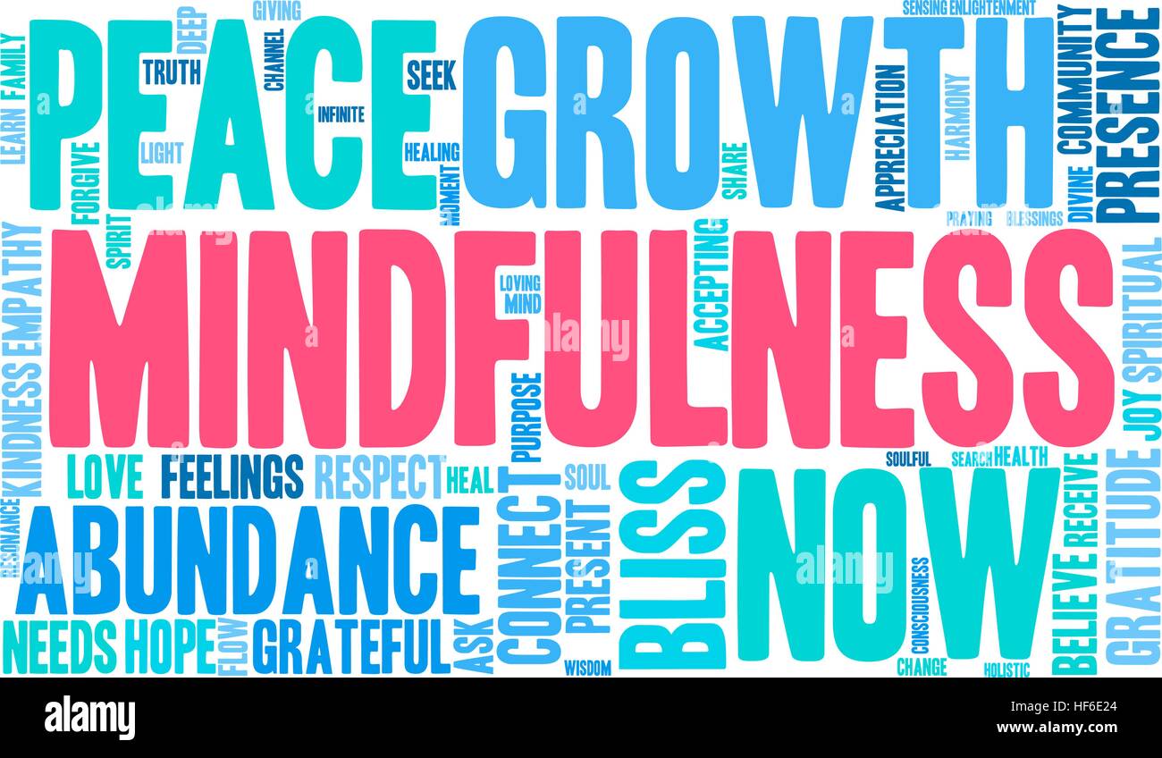 Mindfulness word cloud on a white background Stock Vector Image & Art ...