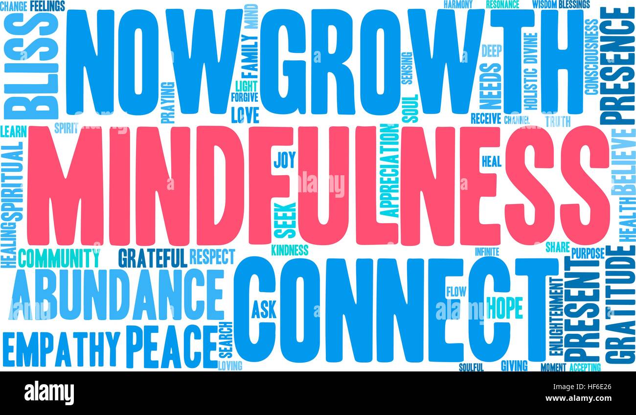 Mindfulness word cloud on a white background Stock Vector Image & Art ...