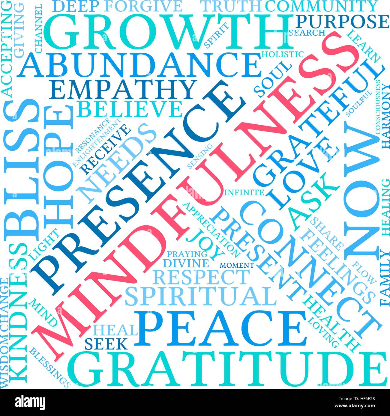 Mindfulness word cloud on a white background Stock Vector Image & Art ...