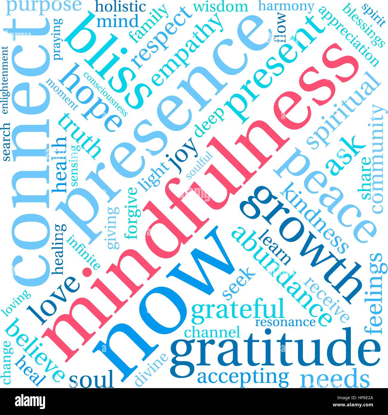 Mindfulness word cloud on a white background Stock Vector Image & Art ...