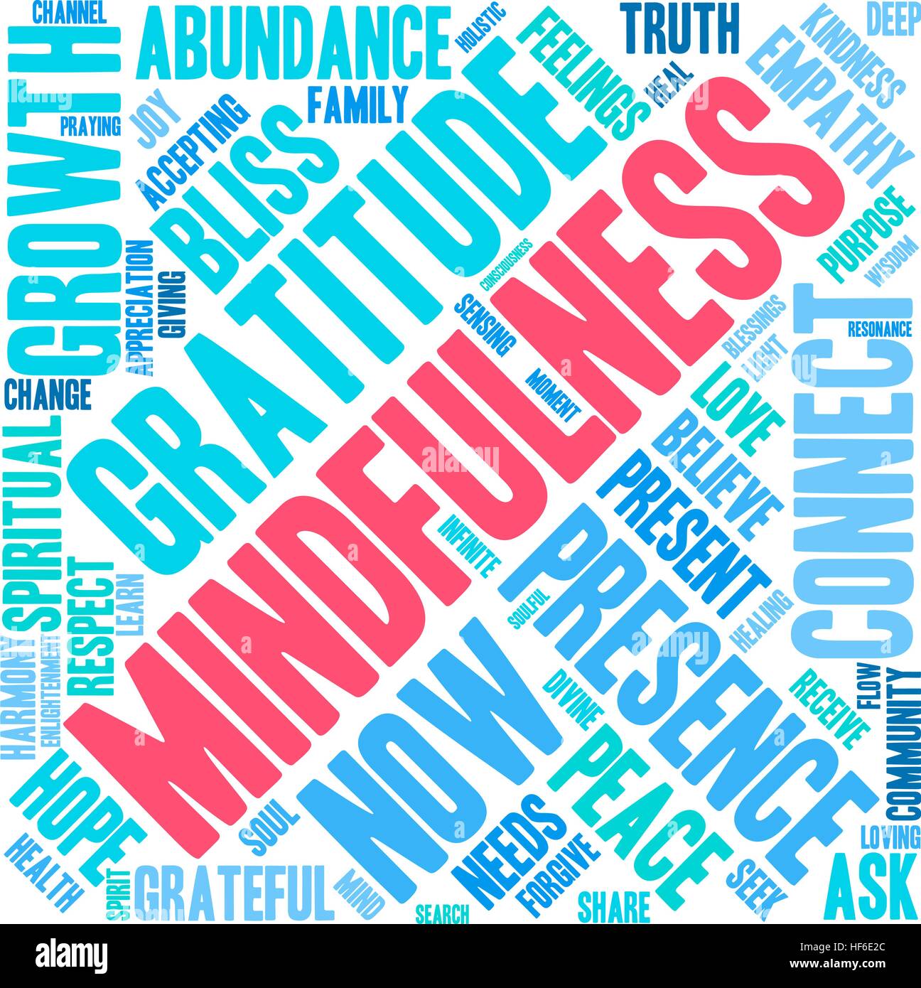 Mindfulness word cloud on a white background Stock Vector Image & Art ...