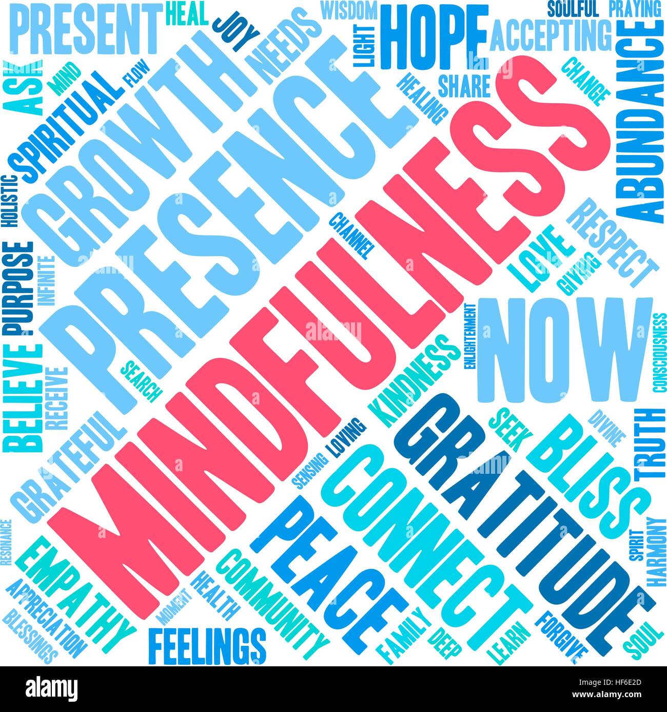 Mindfulness word cloud on a white background Stock Vector Image & Art ...