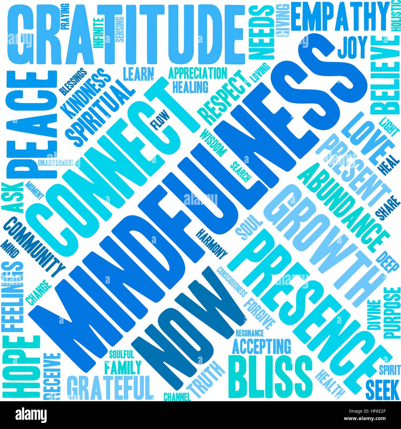 Mindfulness word cloud on a white background Stock Vector Image & Art ...