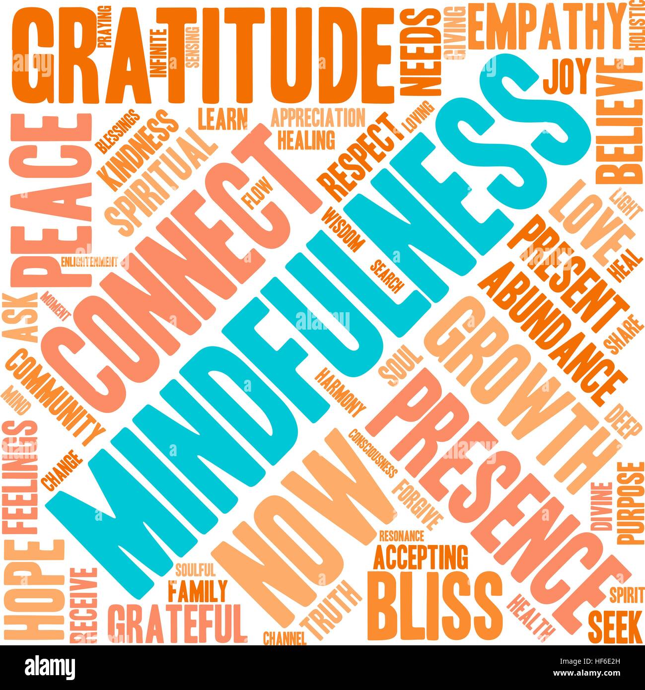 Mindfulness word cloud on a white background Stock Vector Image & Art ...