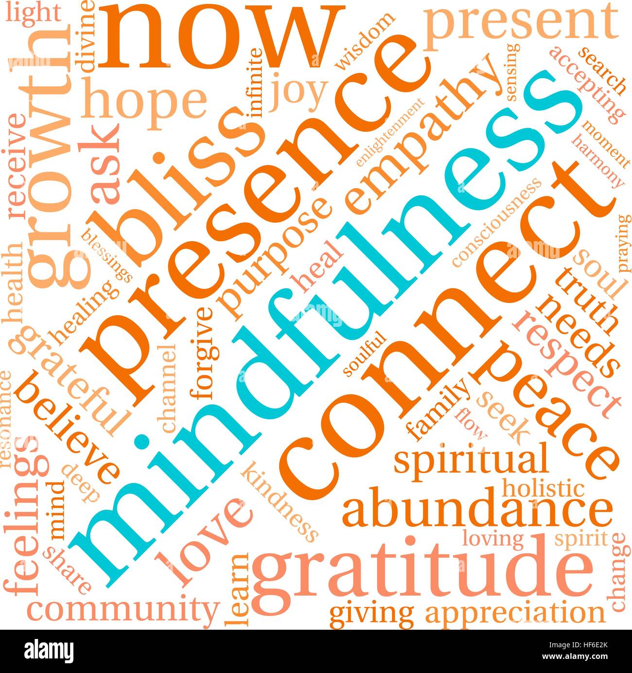 Mindfulness word cloud on a white background Stock Vector Image & Art ...