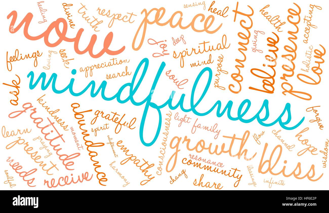 Mindfulness word cloud on a white background Stock Vector Image & Art ...