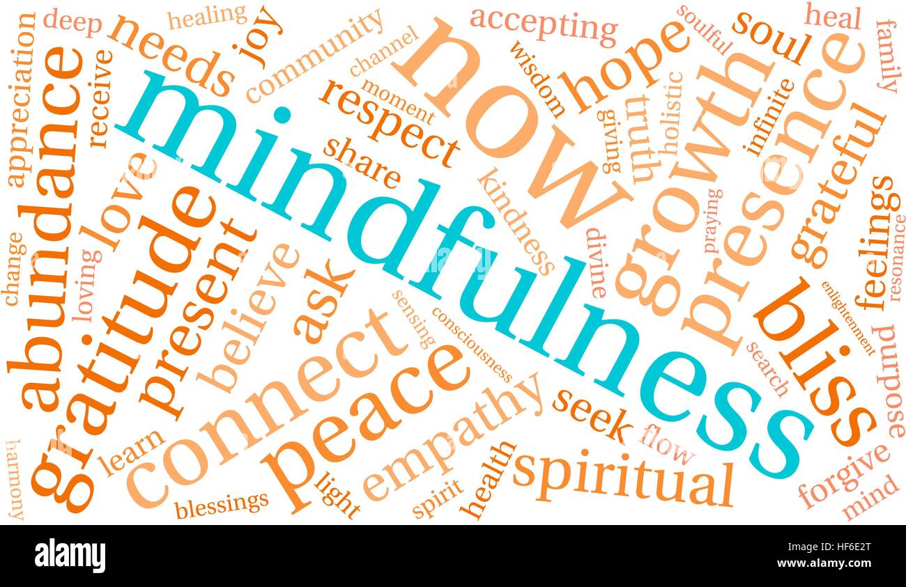 Mindfulness word cloud on a white background Stock Vector Image & Art ...