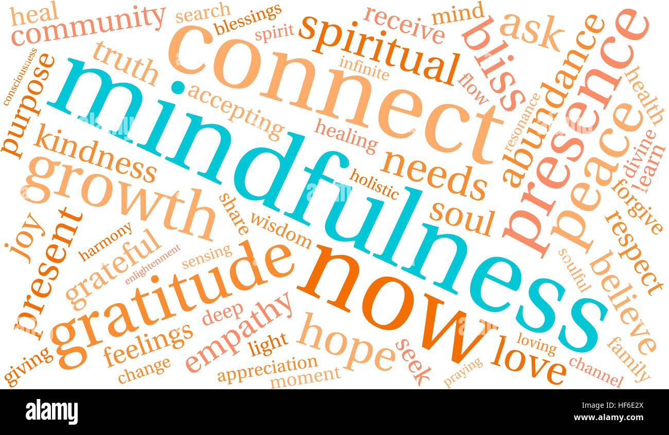 Mindfulness word cloud on a white background Stock Vector Image & Art ...