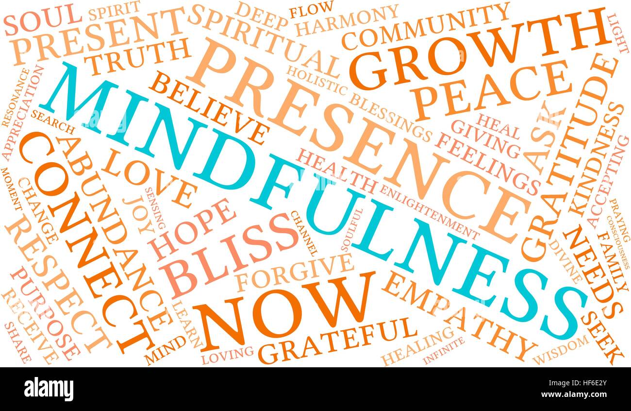Mindfulness word cloud on a white background Stock Vector Image & Art ...