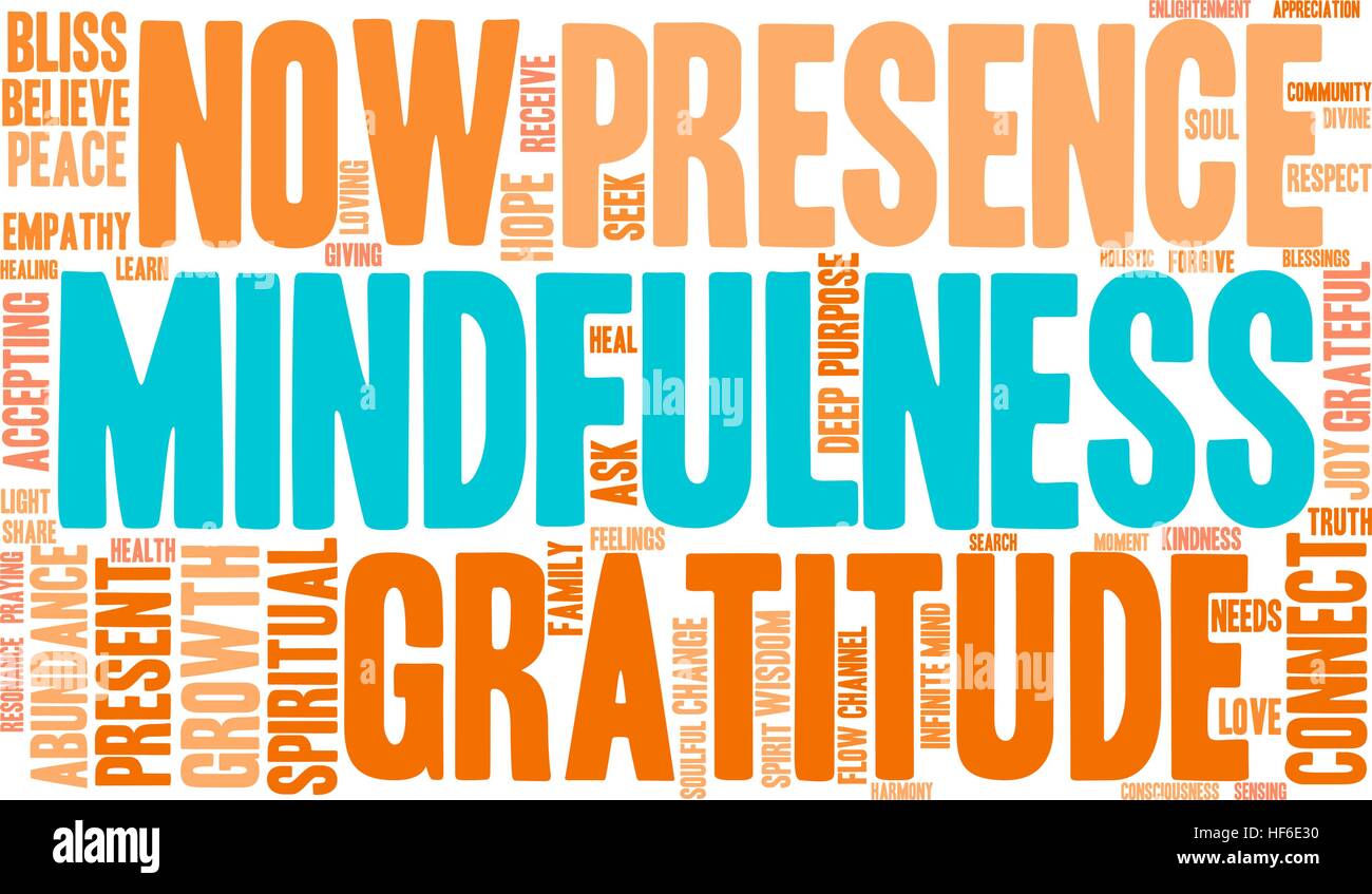 Mindfulness word cloud on a white background Stock Vector Image & Art ...