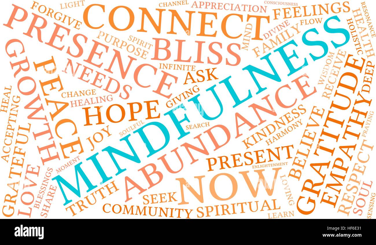 Mindfulness word cloud on a white background Stock Vector Image & Art ...