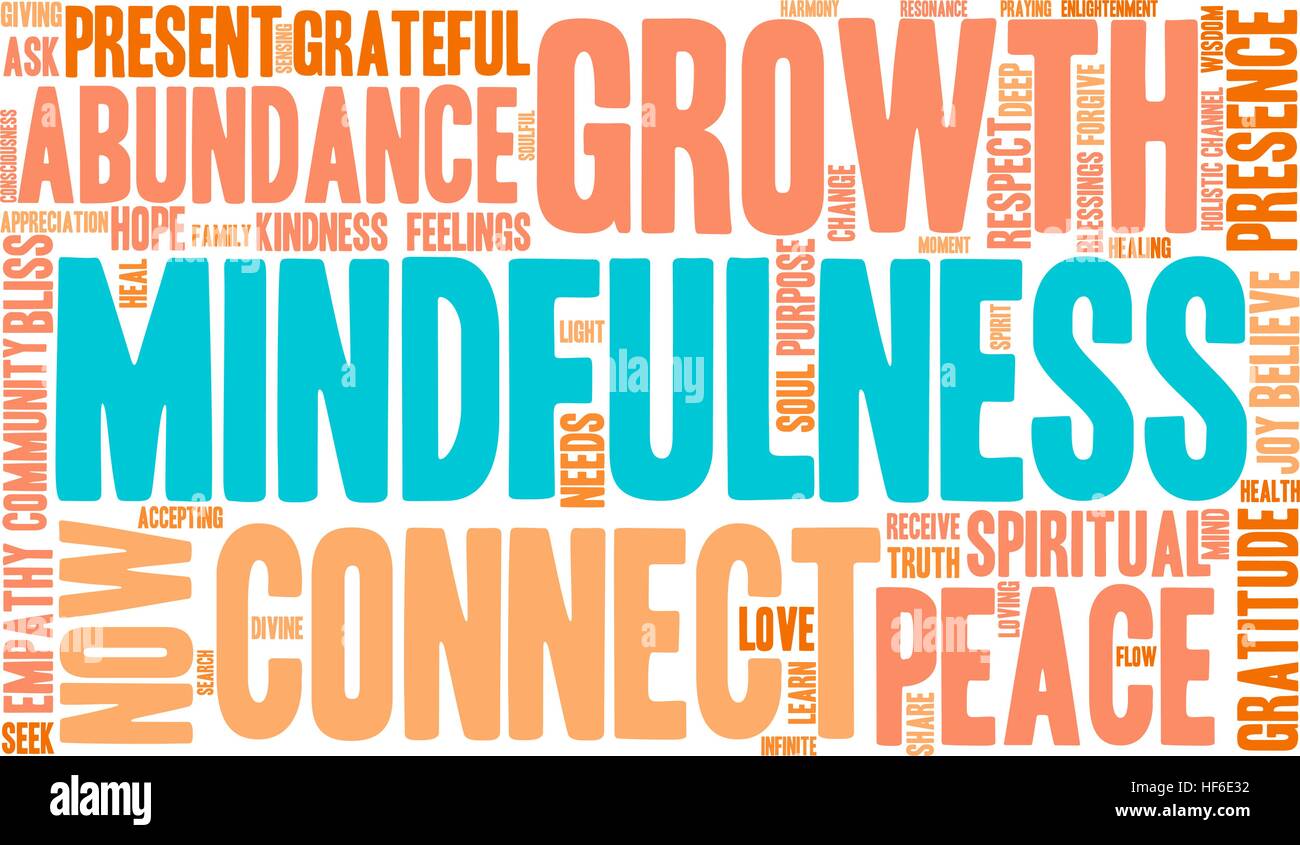 Mindfulness word cloud on white Stock Vector Images - Alamy