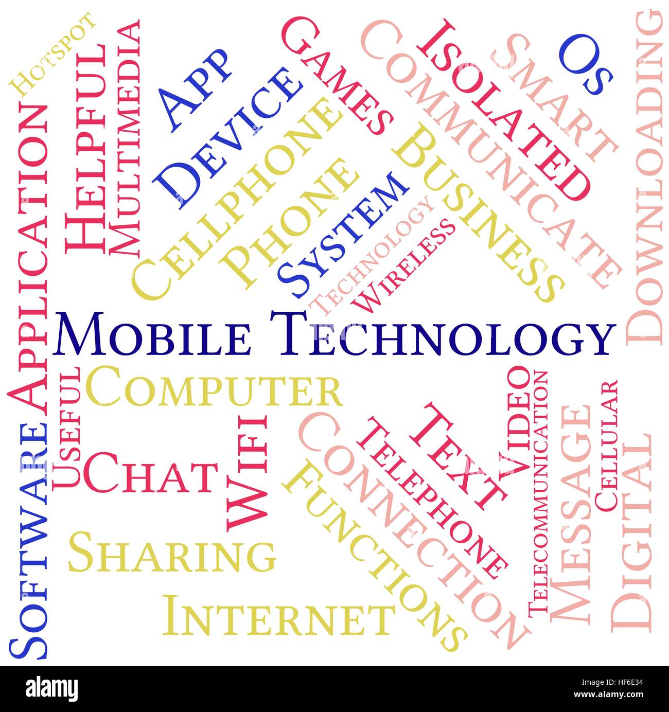 Mobile Technology word cloud on a white background Stock Vector Image ...