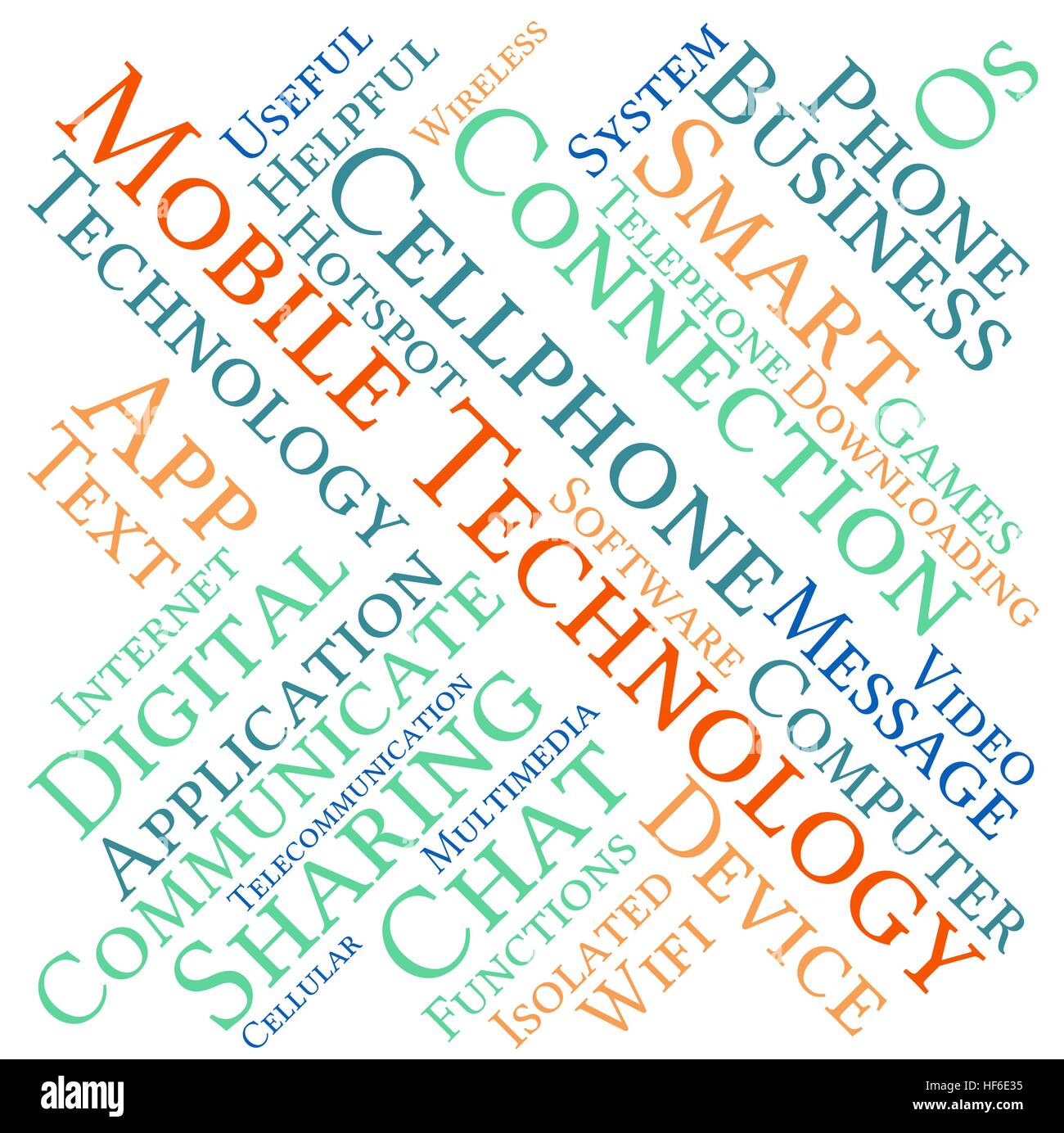 Mobile Technology word cloud on a white background Stock Vector Image ...