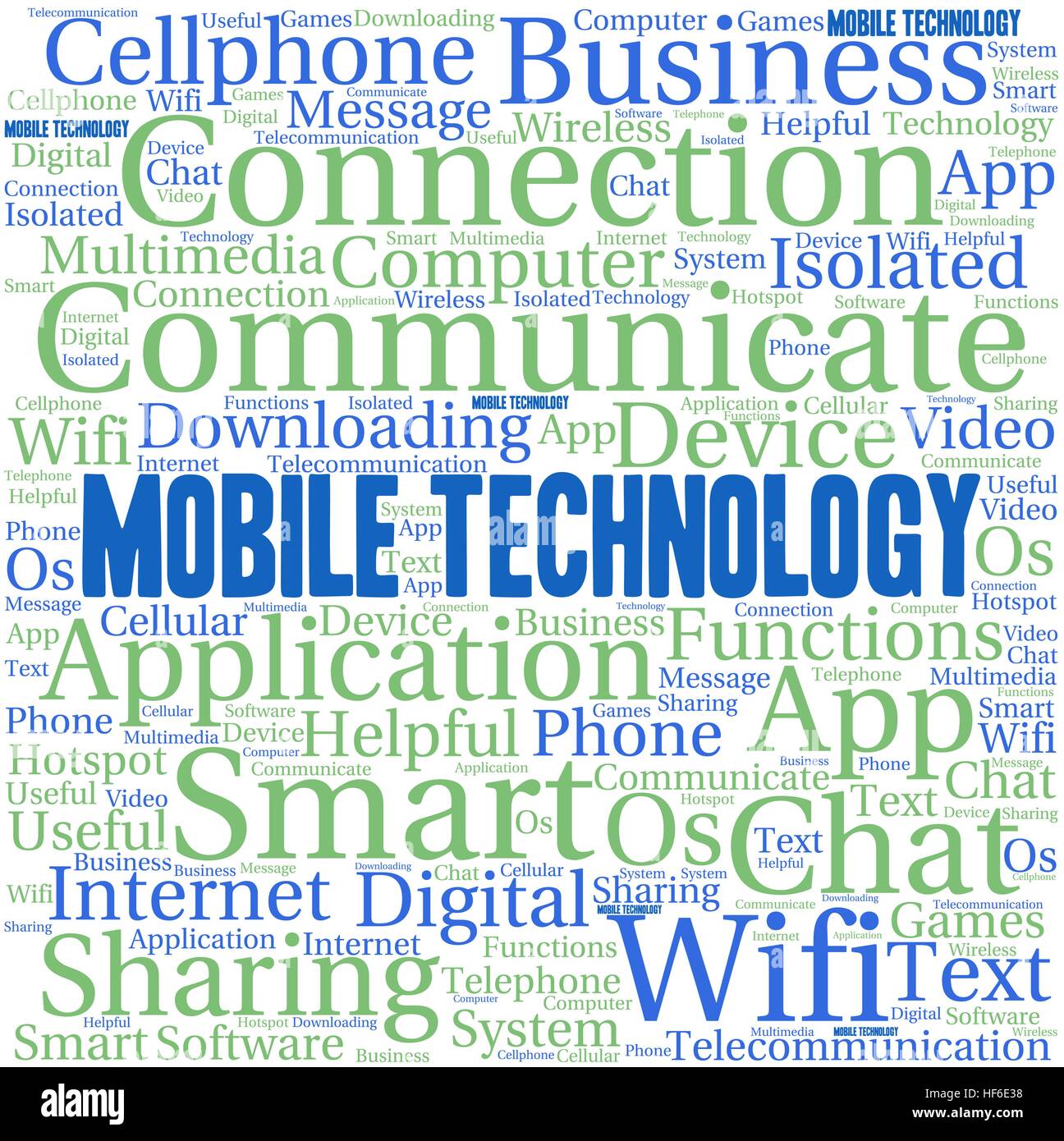 Mobile Technology word cloud on a white background Stock Vector Image ...