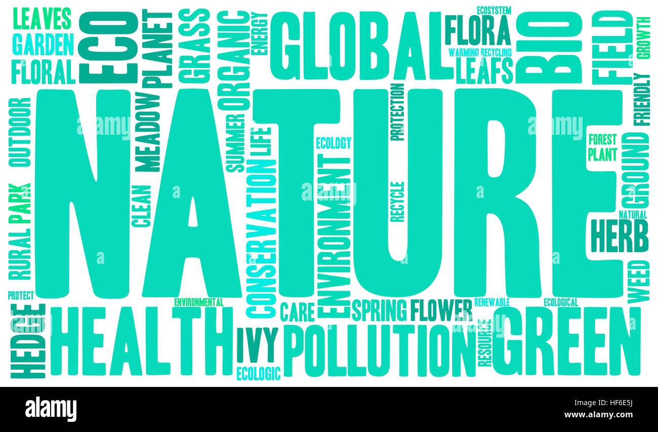 Nature word cloud on a white background Stock Vector Image & Art - Alamy