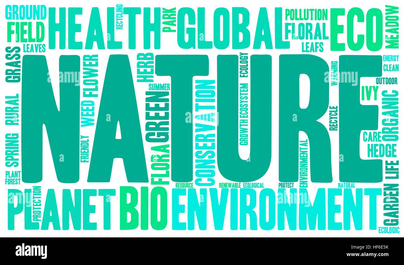 Nature word cloud on a white background Stock Vector Image & Art - Alamy